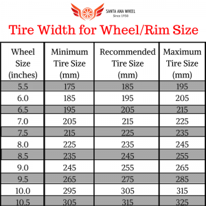 Tire Size For ANY Wheel/Rim - Santa Ana Wheel